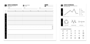 [TEMPLATE] Experience map - Mapping UX - UX-REPUBLIC